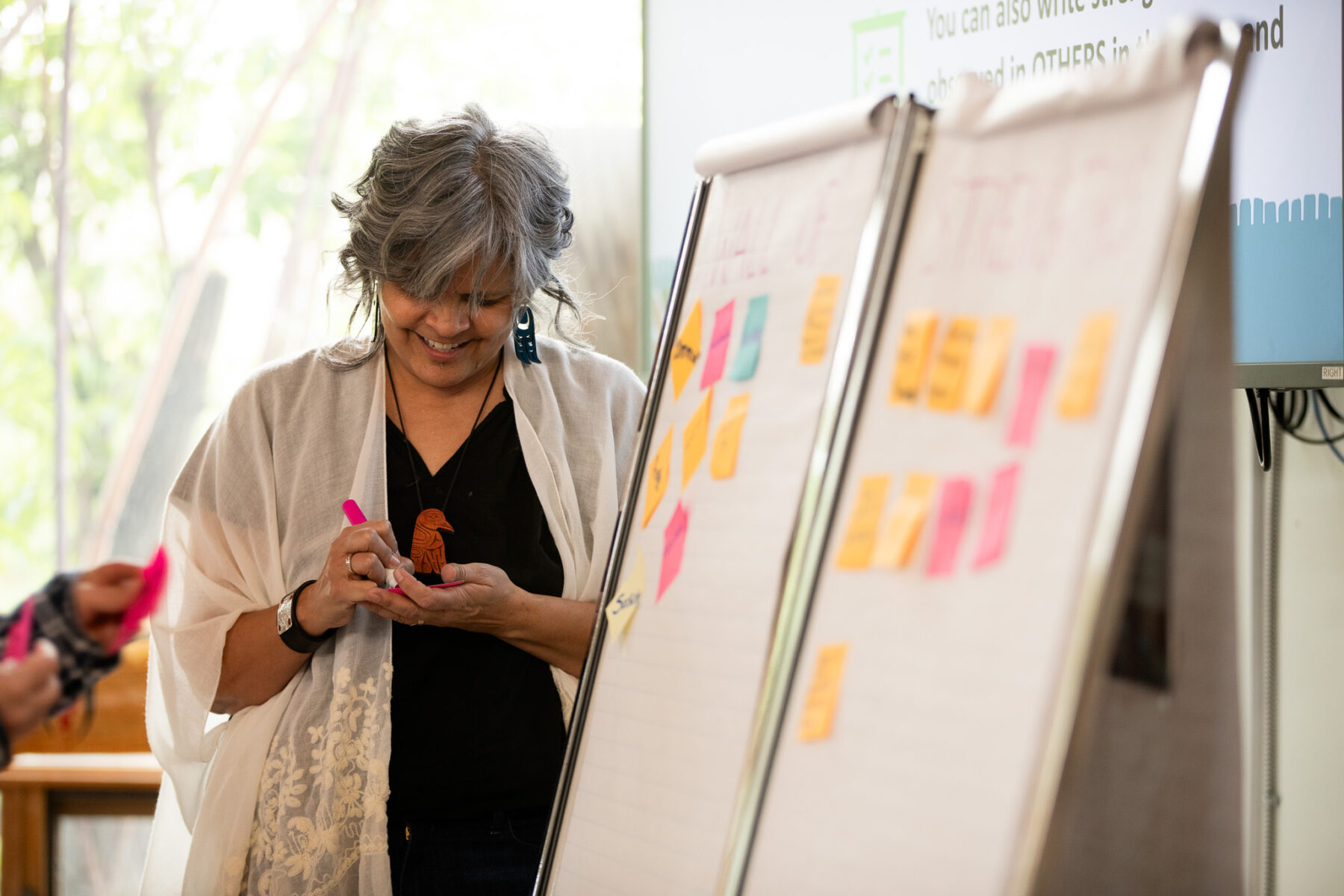 FPCC Arts Retreat - First Peoples Cultural Council